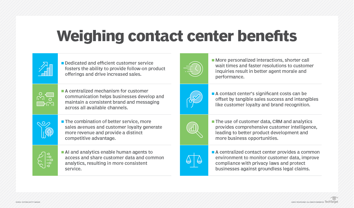10 best practices for contact center quality assurance | TechTarget