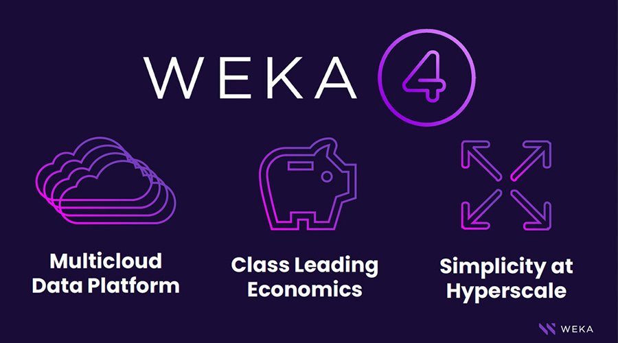 Weka adds multi-cloud support for AI, ML apps | TechTarget
