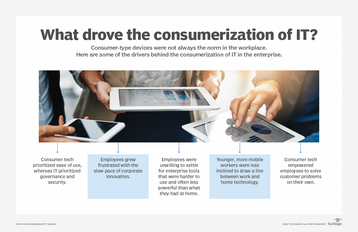 What is the Consumerization of IT? – TechTarget.com