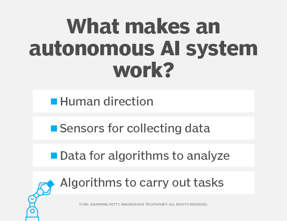 What Is Autonomous AI? | Definition from TechTarget