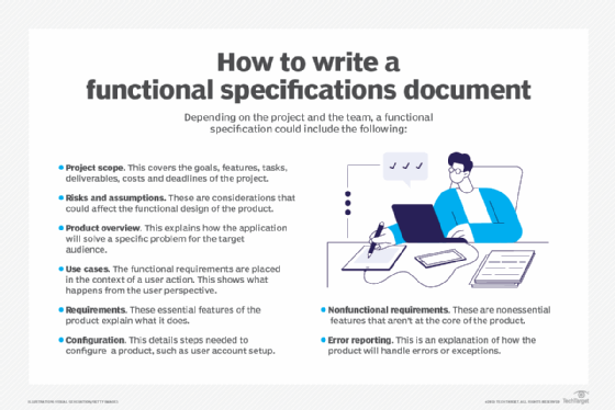 What Is A Functional Specification Document 