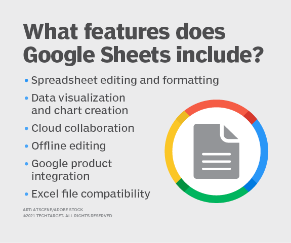 What Is Google Sheets And How Is It Used 