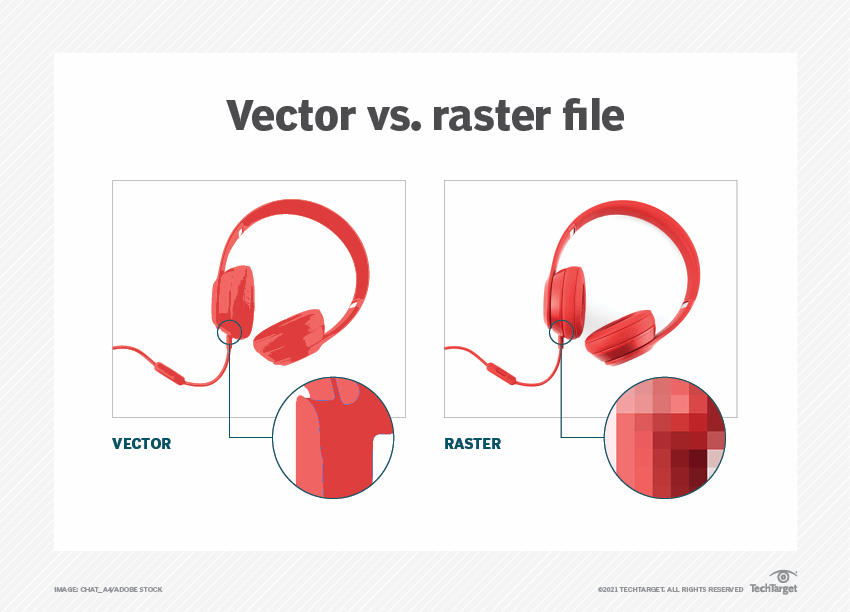 vector graphics