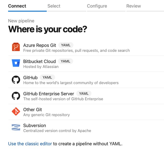 An Azure Repos tutorial to build a container image | TechTarget