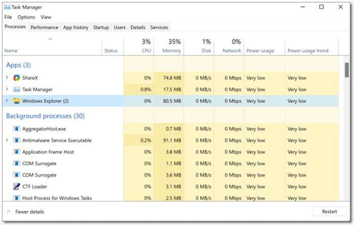 7 steps to fix a black screen in Windows 11 - Head Of Technology