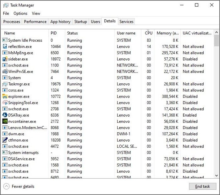 Top 5 methods to address Windows 10 performance issues | TechTarget