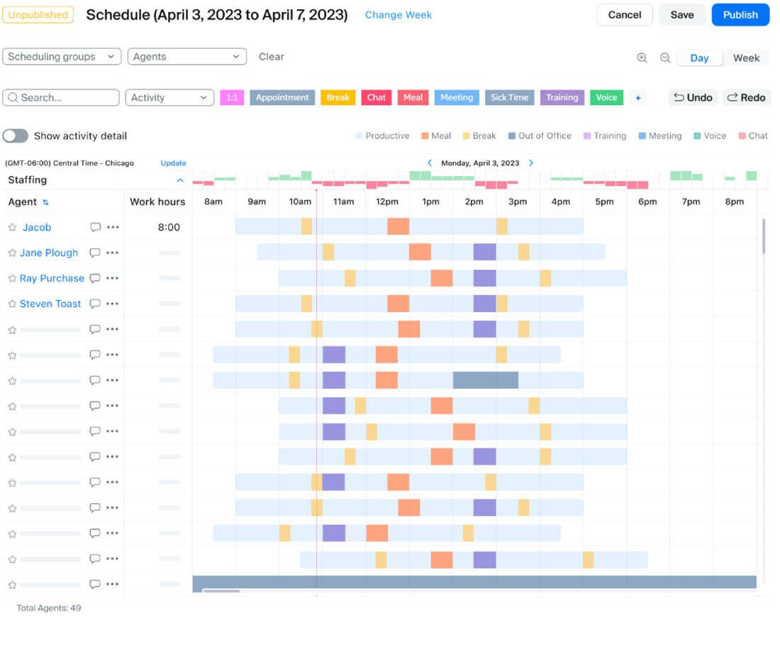 Zoom releases work management tools for the contact center | TechTarget