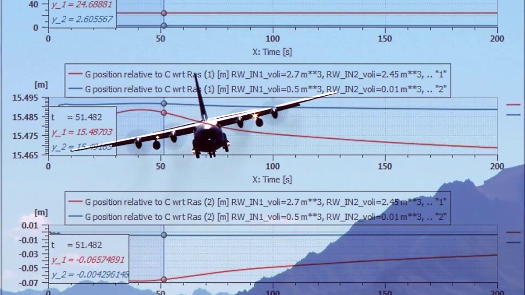 Pour l’US Air Force, le PLM est un facteur d’innovation | LeMagIT