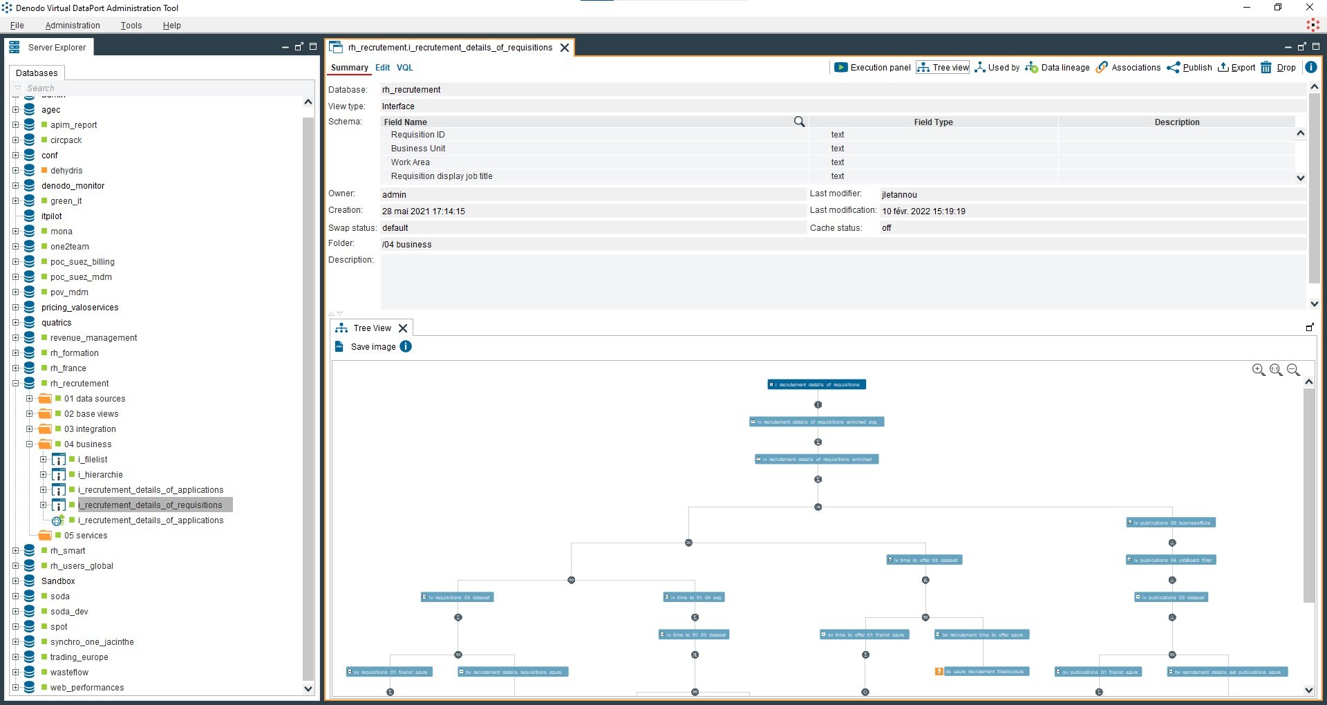 Pour Suez, la virtualisation de données coule de source | LeMagIT