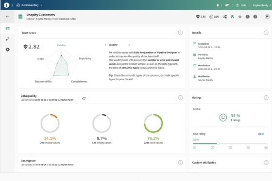 Trust Score : l’approche de Talend pour améliorer la qualité des ...