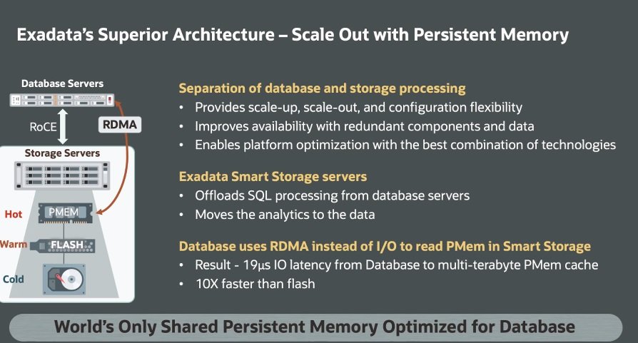 Exadata X9M sur OCI : Oracle montre les muscles | LeMagIT
