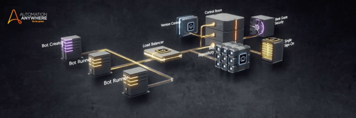 RPA : Automation Anywhere en France, un an déjà | LeMagIT