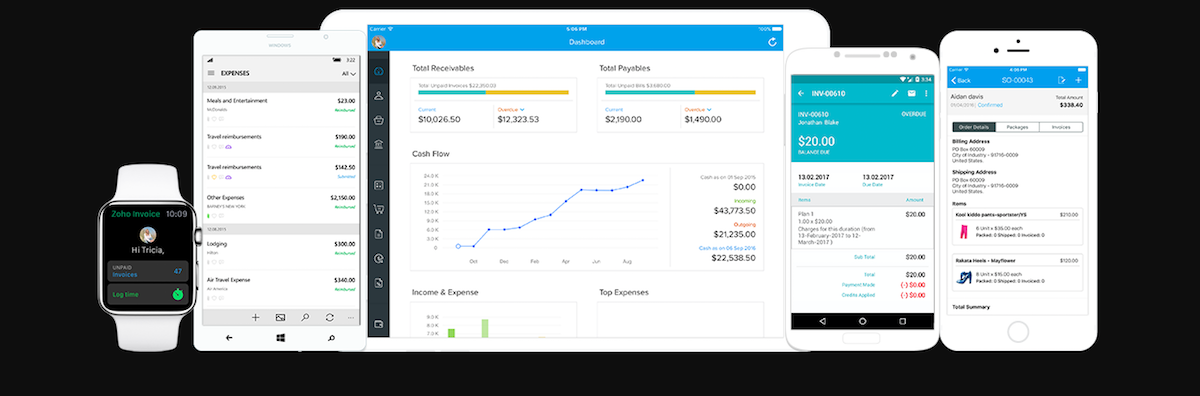 SaaS : la ménagerie applicative de Zoho arrive en France | LeMagIT
